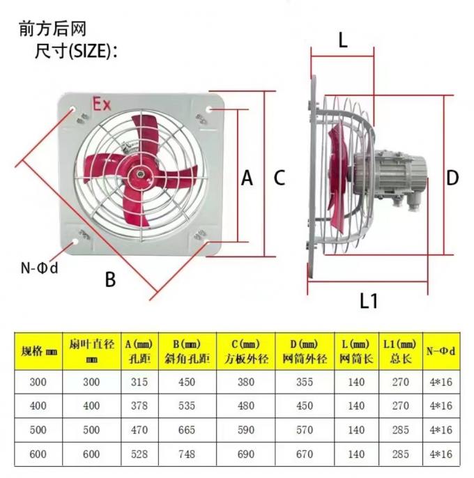 Aluminum Alloy Explosion Proof Exhaust Axial Fan Shutter Fan Zone 1&2
