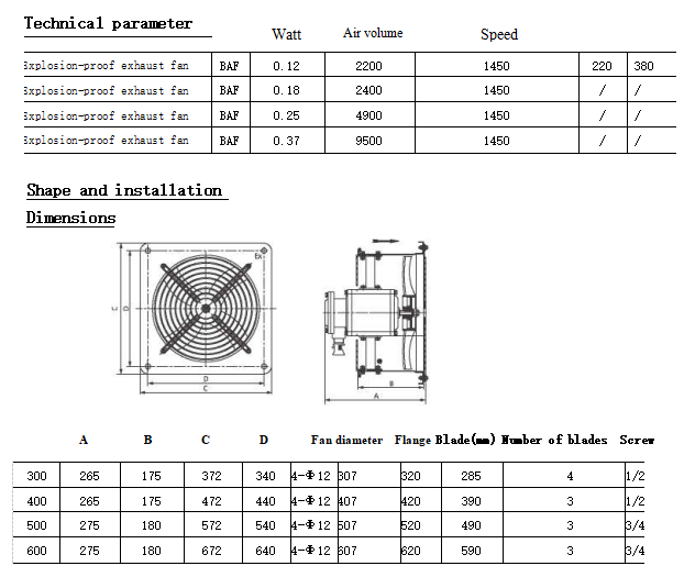 Aluminum Alloy Explosion Proof Wall Exhaust Axial Fan