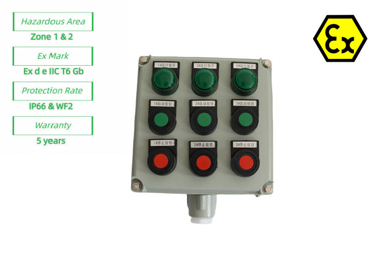 ATEX Explosion Proof Control Station Enclosure Industrial Control Panel ...
