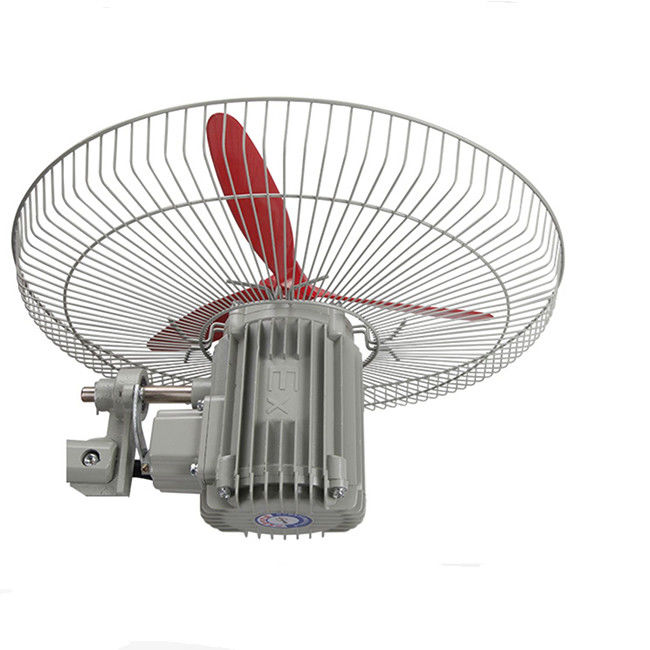 ATEX Certified Explosion-Proof Pivoting Fan – 6600–18000 m³/h, IP54 ...