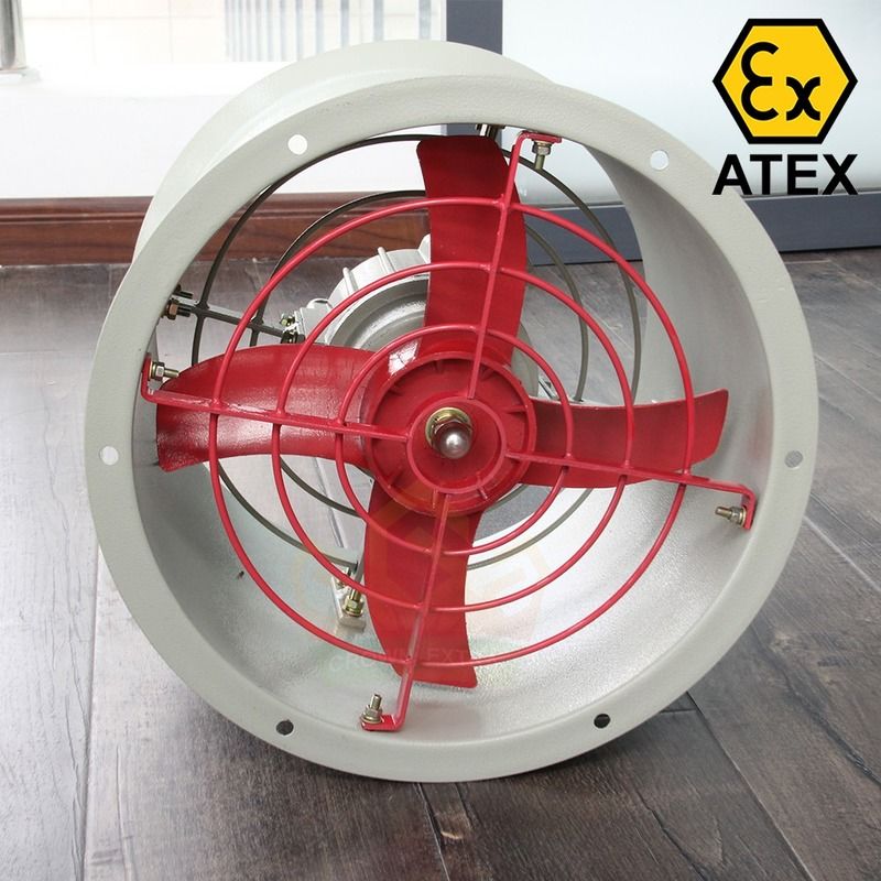 Ex Db IIC T6 Gb/ Ex Tb IIIC T80°C Db Explosion Proof Junction Box ...