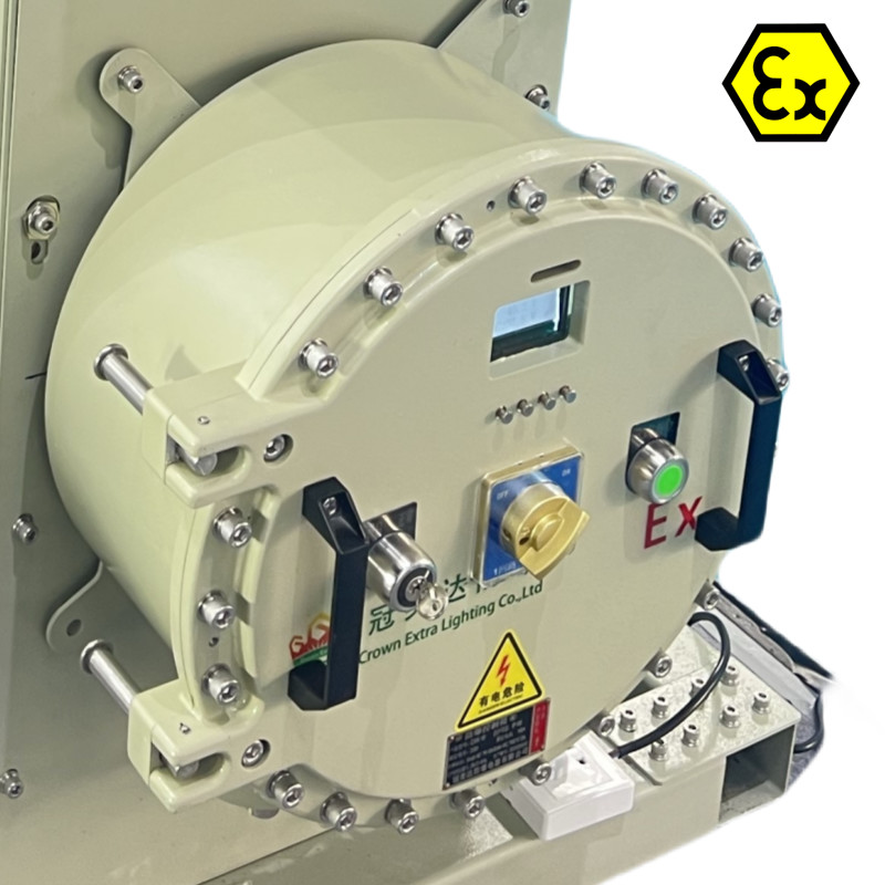 ATEX Explosion-proof Illumination Power Distribution Panels IP66 ...