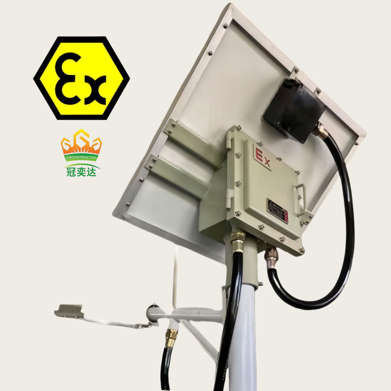 Explosion-Proof Solar Street Light Atex IECEx Approved WF2 IP66 100 ...