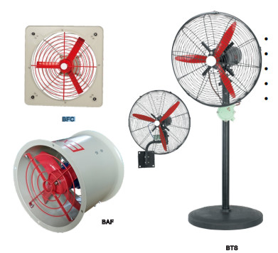 Spark Proof Mounted Explosion Proof Exhaust Fan Class 1 Div 2 Enclosure Fan High Flow Rate